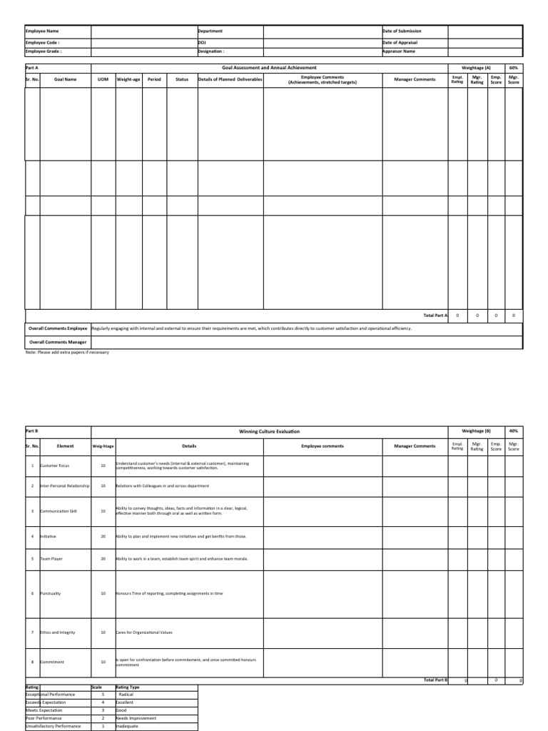 Appraisal Format - Staff | PDF