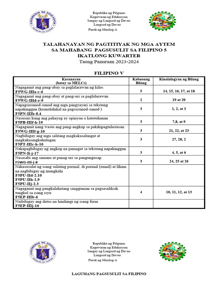 TOS Filipino 5 Q3 | PDF