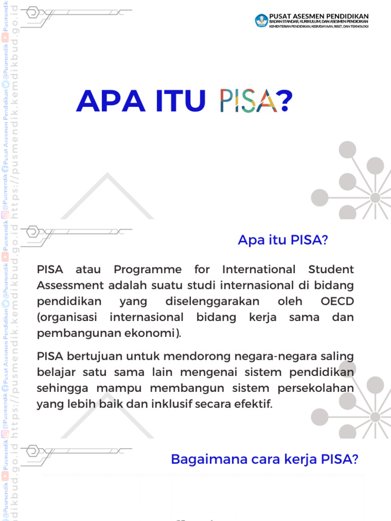 Wspisa23 - Apa Itu Pisa | PDF | Ilmu Sosial | Seni