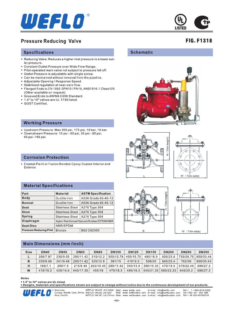 Fire Protection PRV FIG.1318 | PDF