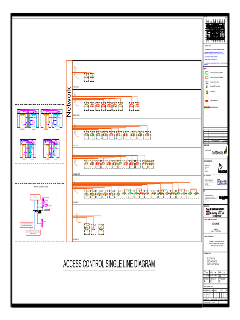 Lksa-Kec Hub Access Control Riser - 04-02-2024 - Rev03-Sld | PDF ...