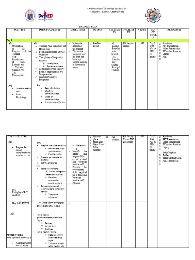 TRAINING_PLAN-_FBS_2.0 | PDF | Restaurants | Menu