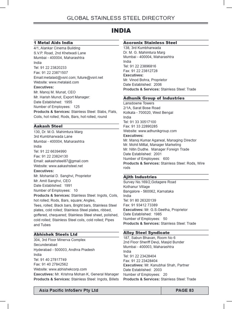 4 Global Stainless Steel Directory 2022 2 83 112 1 | PDF | Rolling ...