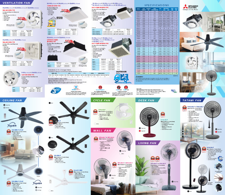 Mitsubishi Electric Ventilation Electric Fan | PDF