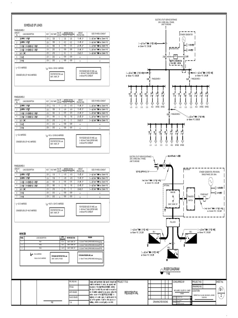 BLUEPRINT ELLERY GINEZ SHEET-1 | PDF | Components | Building Engineering