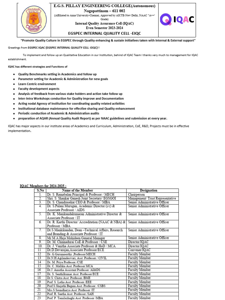 EGSPEC - IQAC Functions | PDF