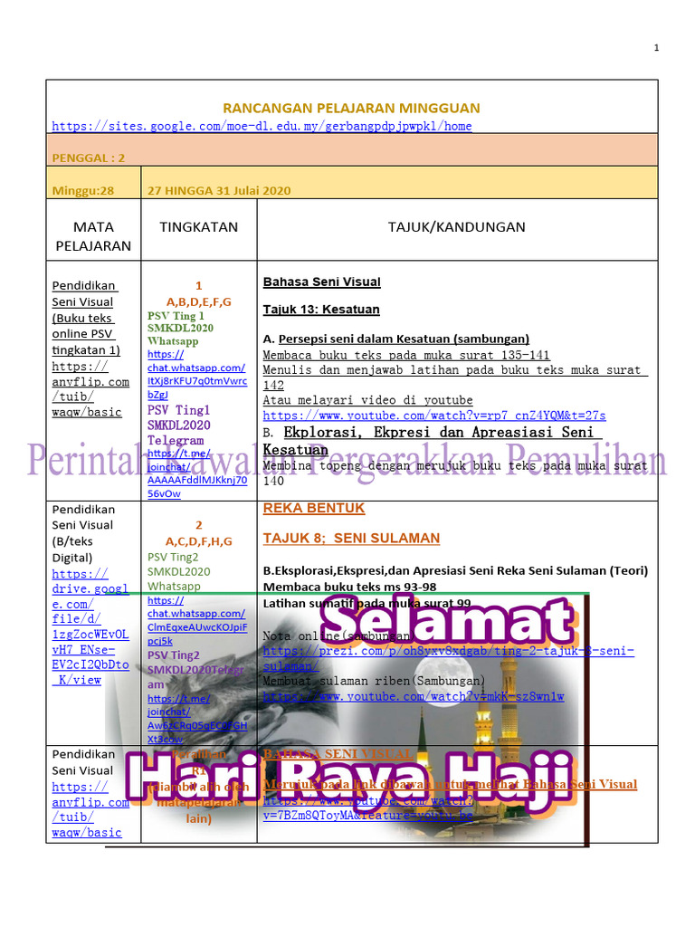 M28 27 Hingga 31 2020 | PDF
