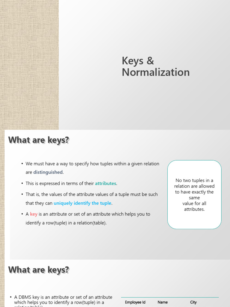 Dbms Keys And Normalization Pdf Information Technology Management Data Management