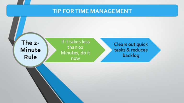 Master the 2-Minute Rule for Efficiency | PDF
