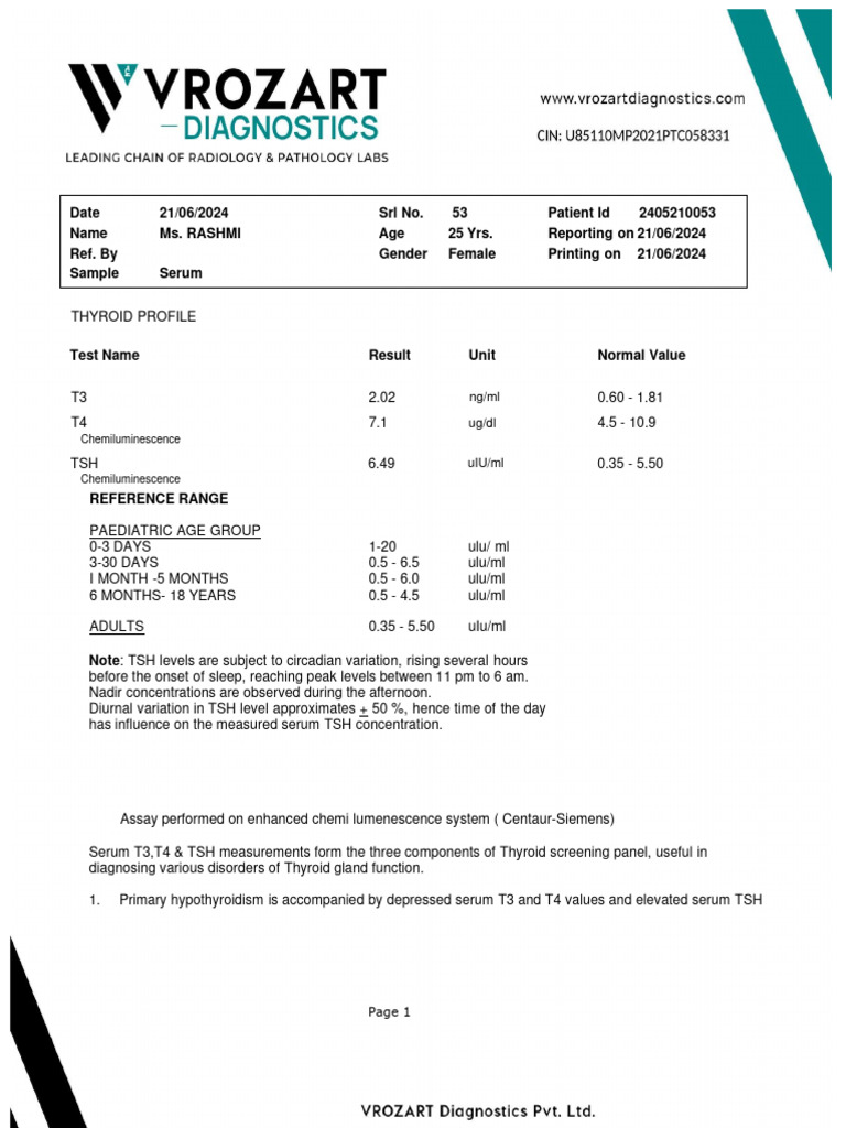 Medical Report - Vrozaert Diagnostics | PDF | Thyroid Stimulating ...