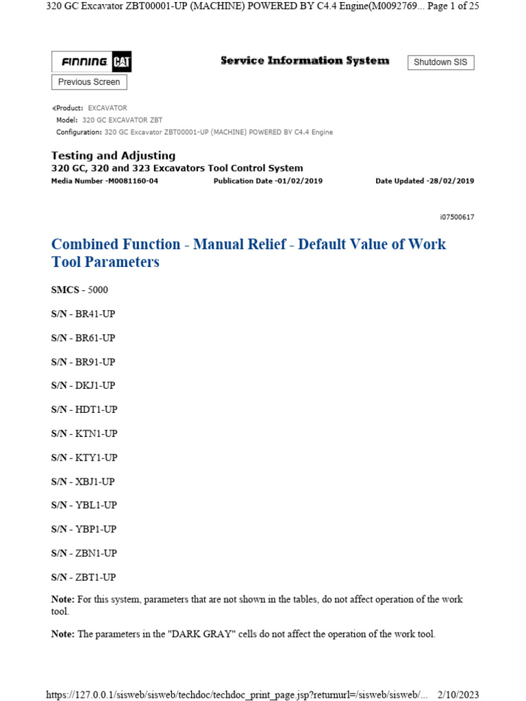 Combined Function - Manual Relief - Default Value of Work Tools Parameter | PDF | Valve | Pascal ...