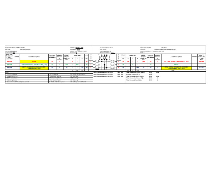 Electrical DB Panel Loads | Download Free PDF | Electric Power | Components