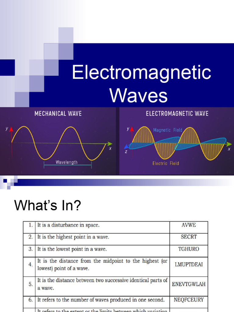 Electromagnetic-Waves | PDF | Electromagnetic Radiation | Electromagnetic Spectrum