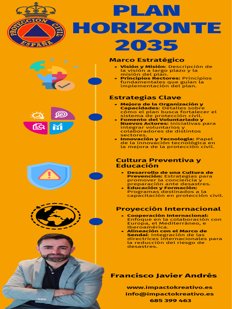 Infografía Plan PC 2035 | PDF | Negocios | Ciencias sociales