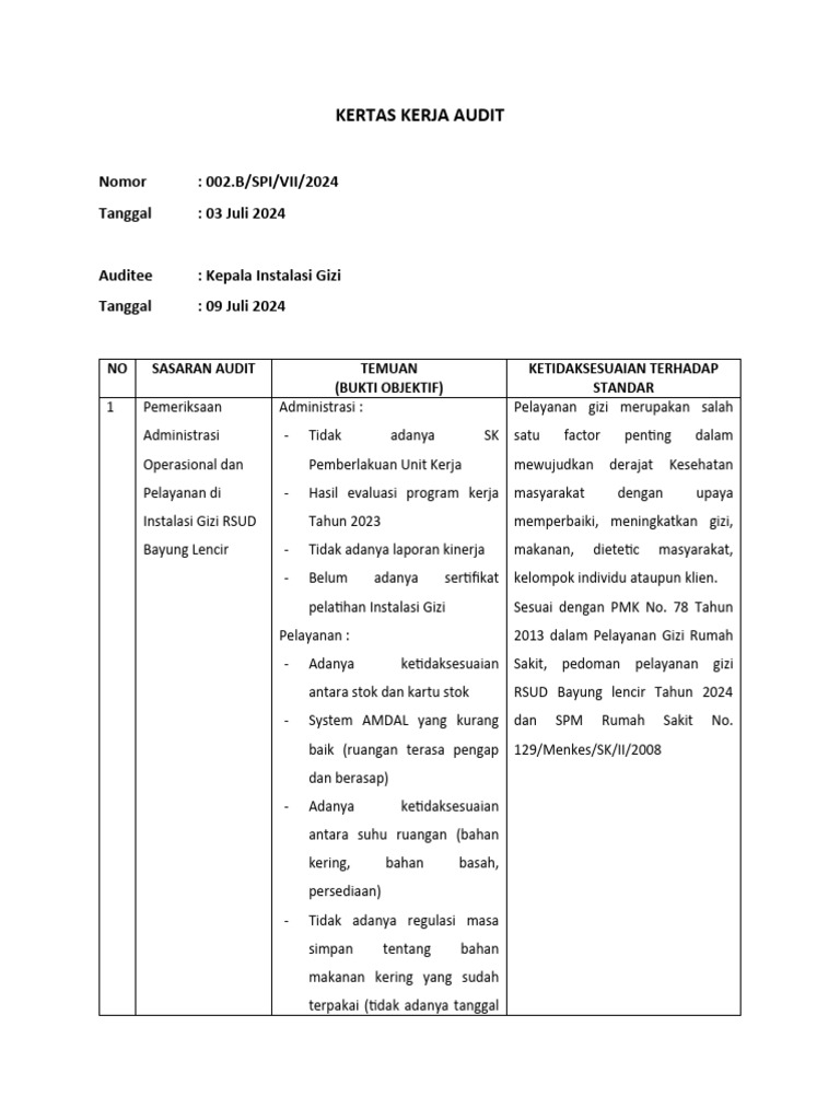 Kertas Kerja Audit | PDF