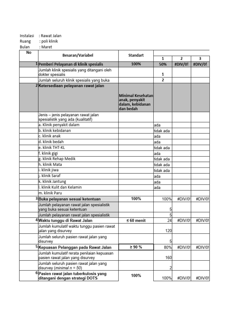 SPM Rajal 2024 | PDF