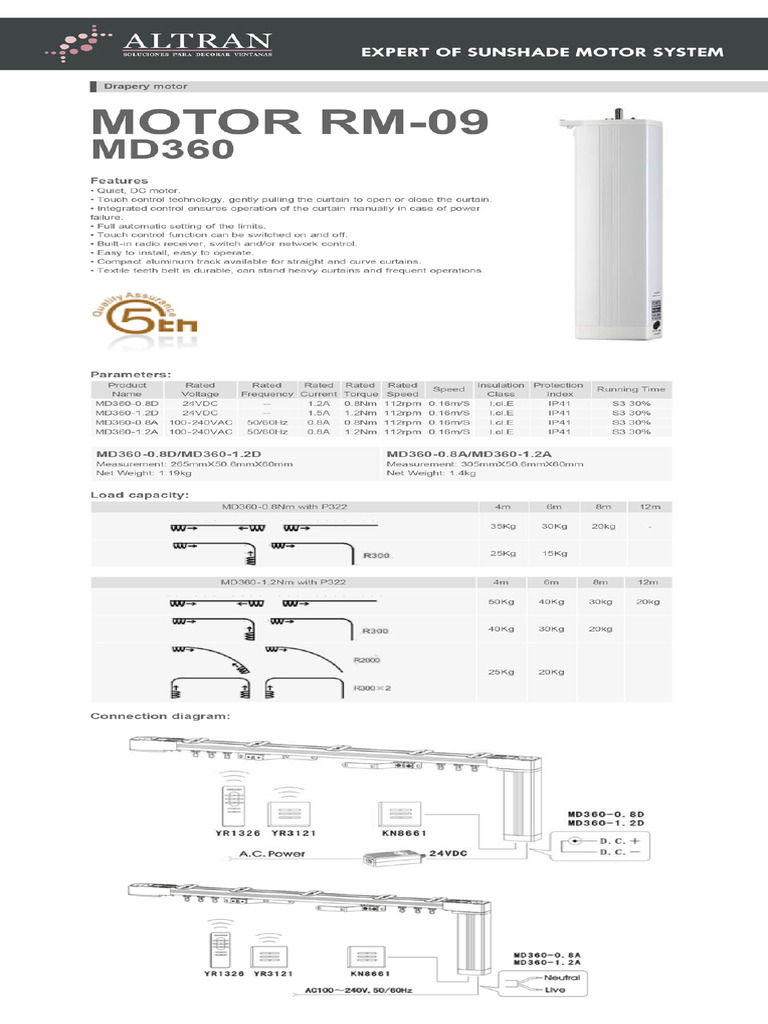FT - Riel Motorizado - Altran - RM-09-95 MD360 | PDF