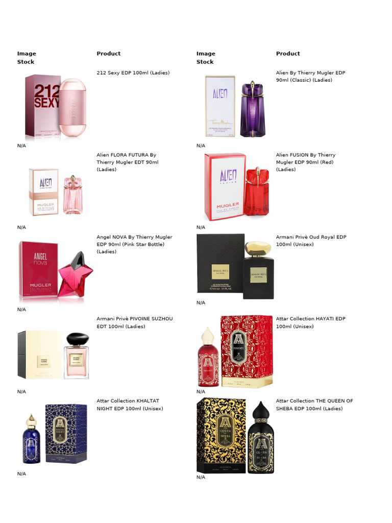 Ladies Fragrances 43 | PDF | Perfume | Odor