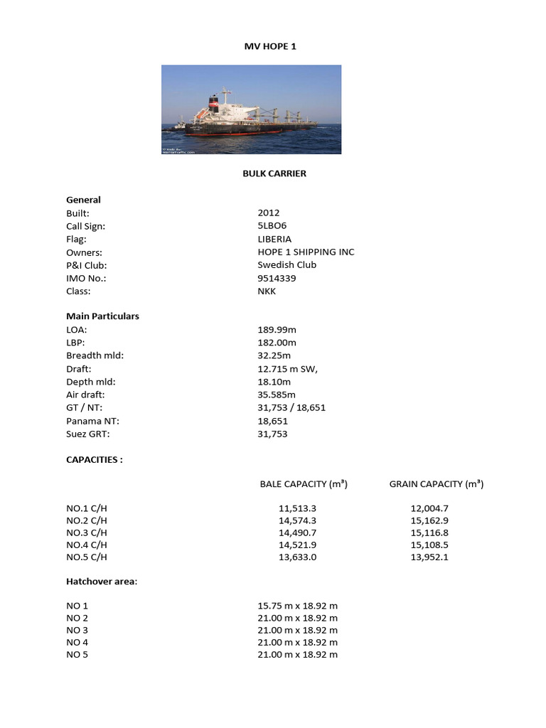 Hope 1 TCD | PDF | Crane (Machine) | Tonnage