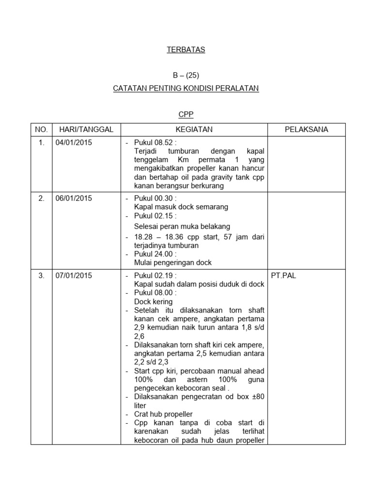 Catatan Kondisi Peralatan CPP | PDF