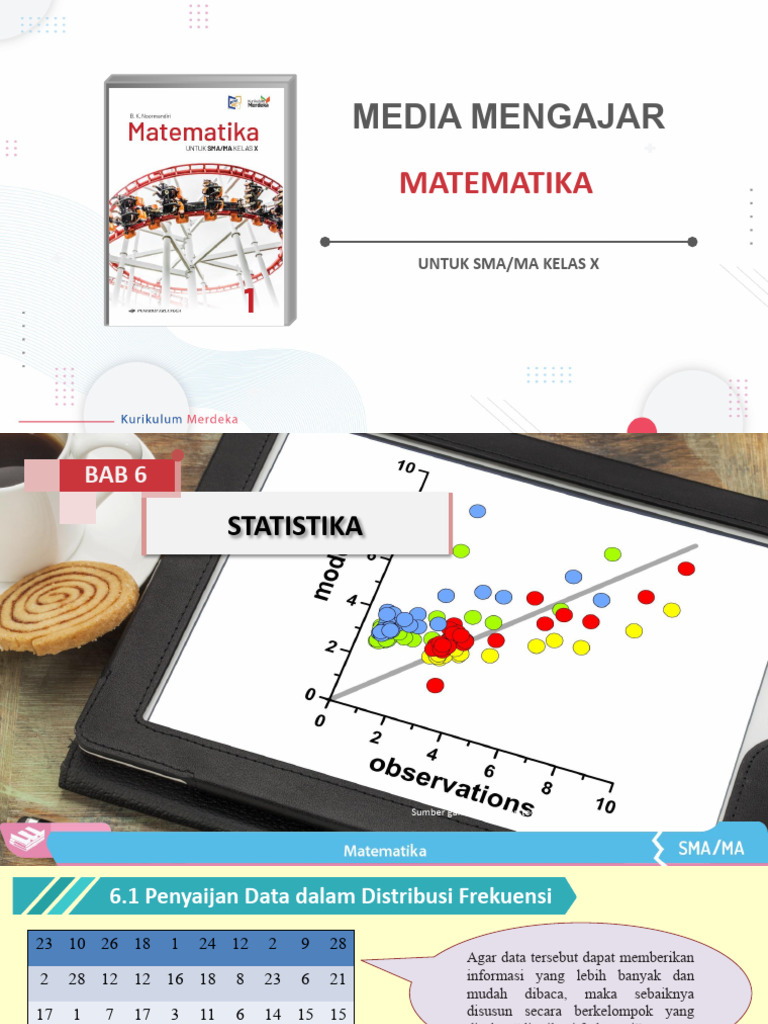 Statistika untuk SMA Kelas X: Distribusi Frekuensi | PDF