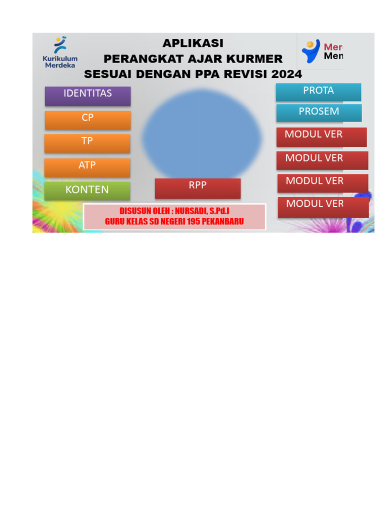 Aplikasi Perangkat Ajar Kurmer Revisi 2024 V1 | PDF