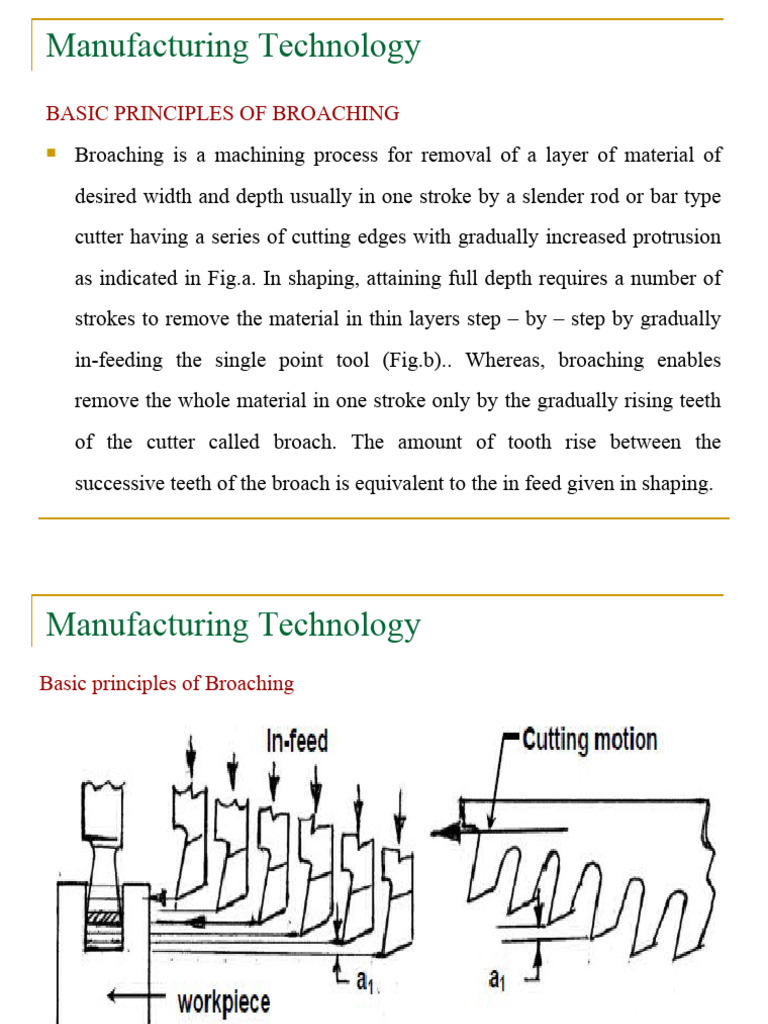 Broaching and Gear Manufacturing | PDF | Machining | Mechanical Engineering