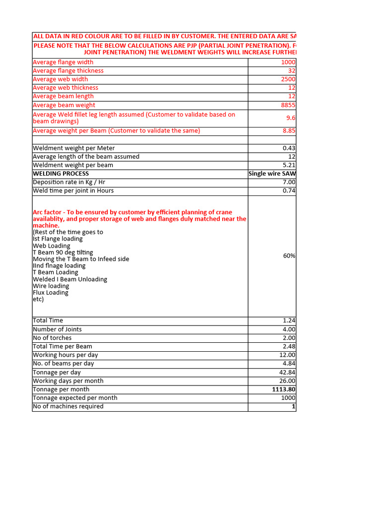 Cycle Time of - Vertical Beam Welding in Line Fab Tech | PDF | Welding ...