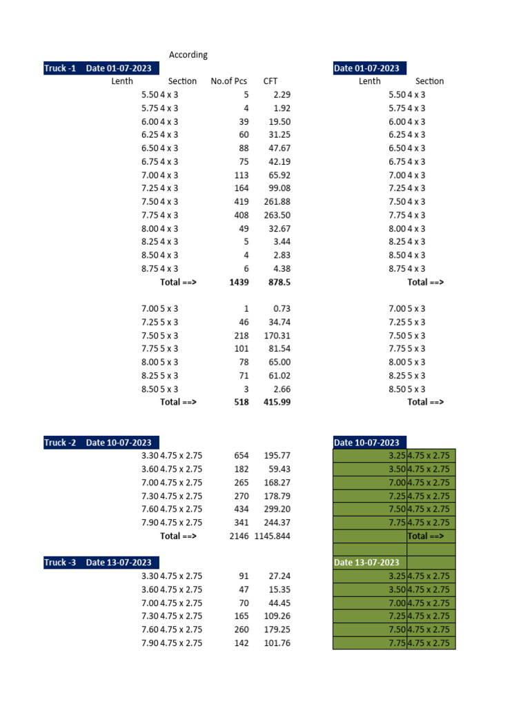 Wood Worksheet | PDF