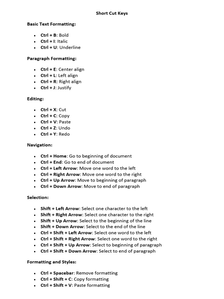 Short Cut Keys MS Office | PDF | Control Key | Worksheet