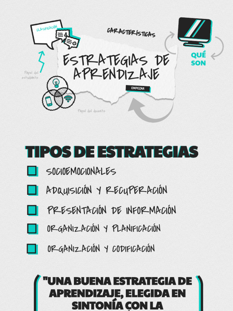 PRESENTACIÓN - QUINTA CLASE - Compressed | PDF | Aprendizaje | Memoria de trabajo