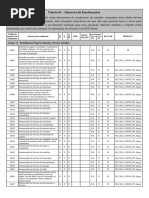 Tabela de Natureza de Rendimento REINF | PDF | Cooperativa | Setor ...