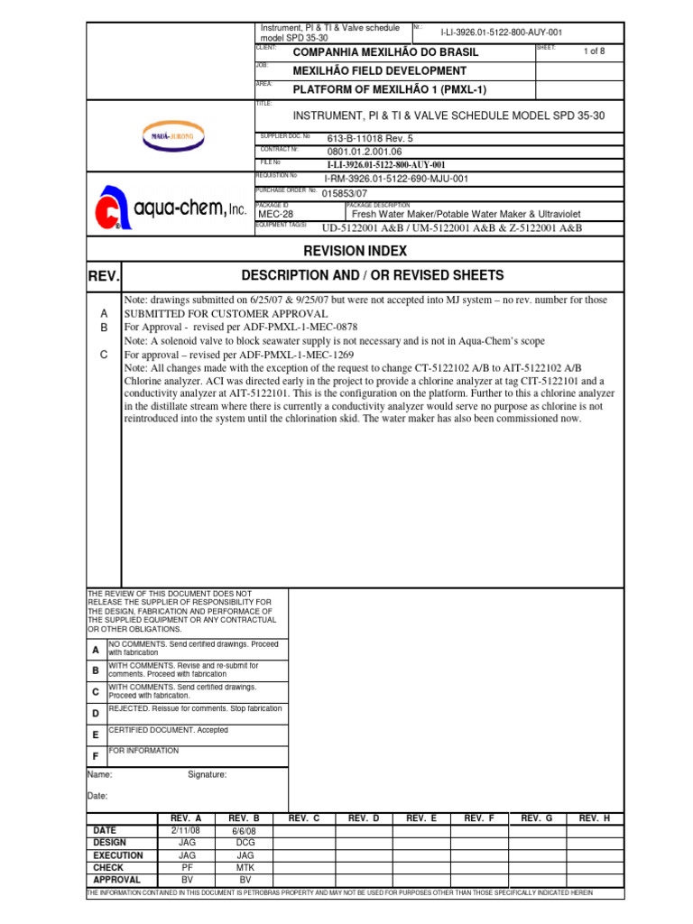 Revision Index Description and / or Revised Sheets | PDF | Transparent ...