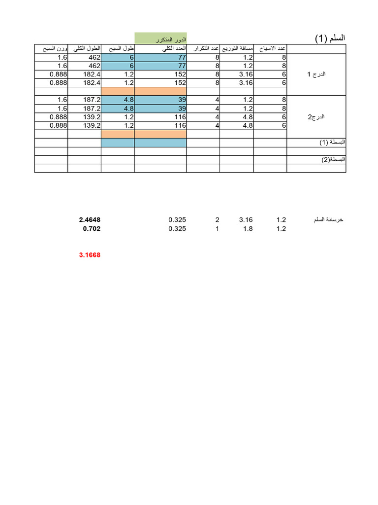 Shop Drawing C1 | PDF
