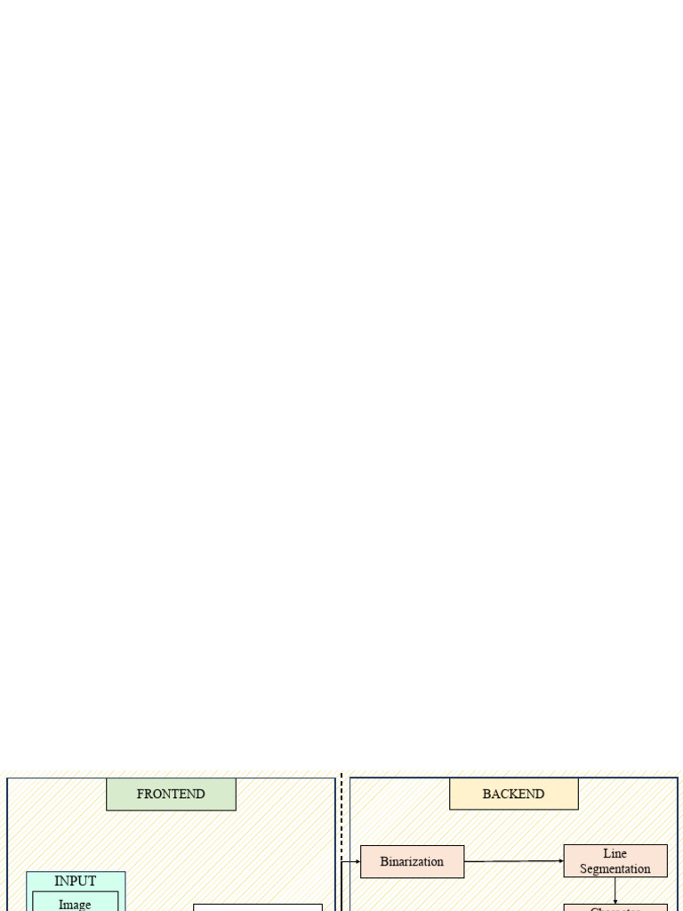 diff ppt materials | PDF | Machine Learning | Algorithms