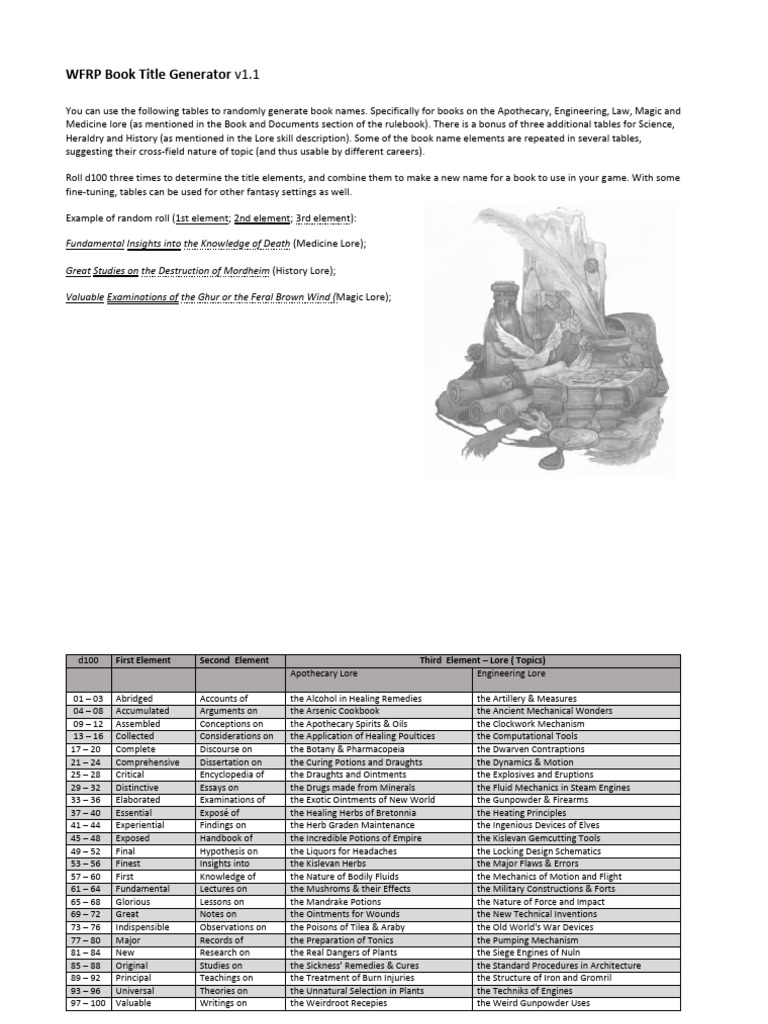 WFRP Book Title Generator v1.1 | PDF