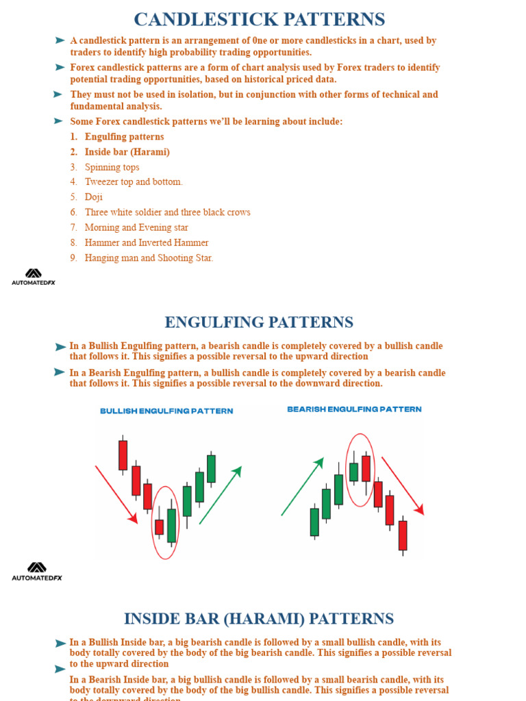 1.1 Technical Analysis - Candlestick Patterns | PDF | Market Trend ...