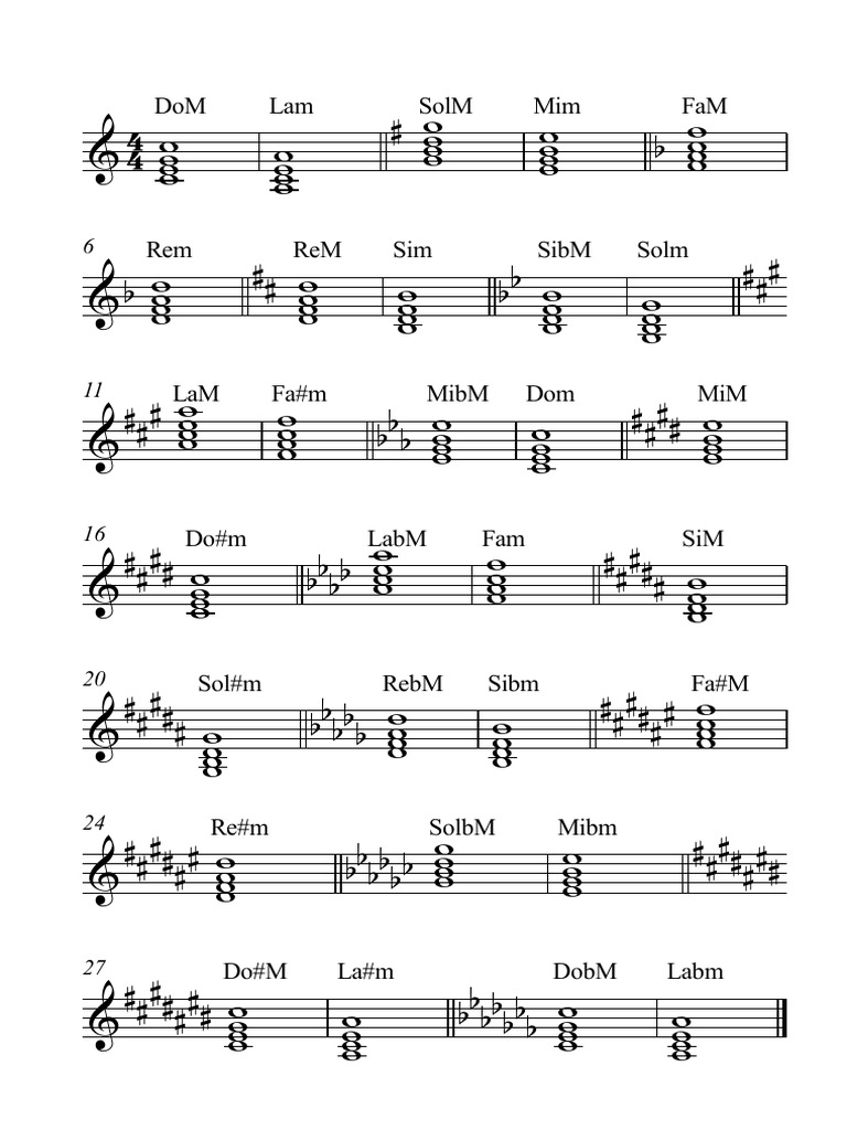Acorduri | PDF