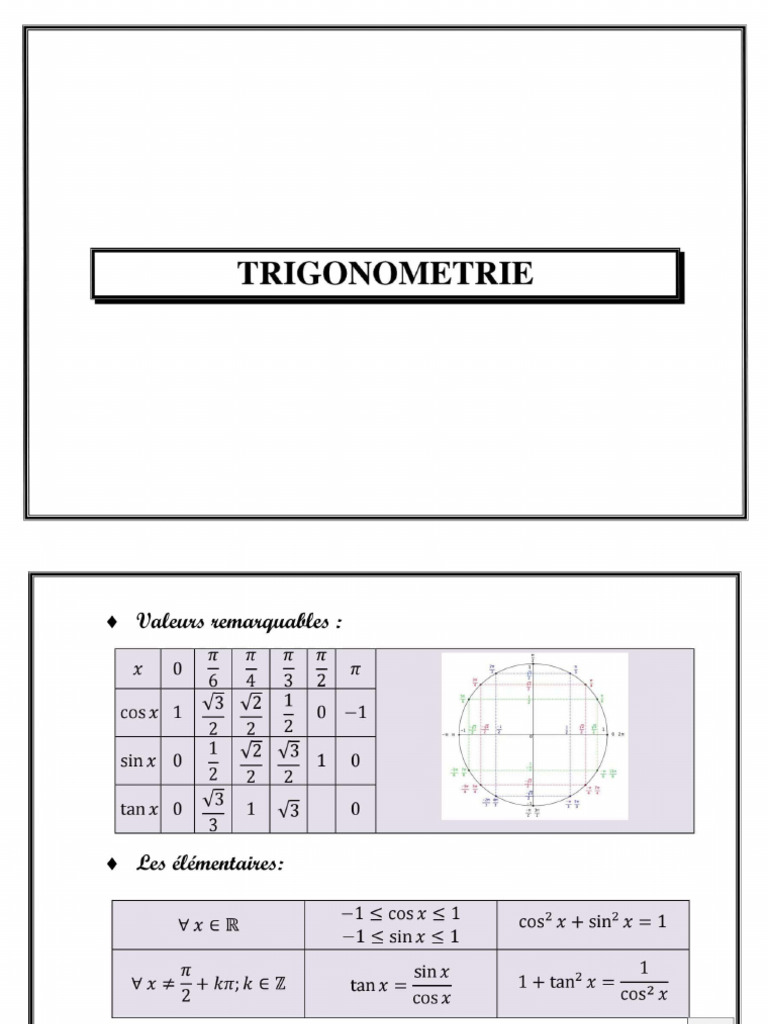 Programme de Maths Mathsbooks | PDF