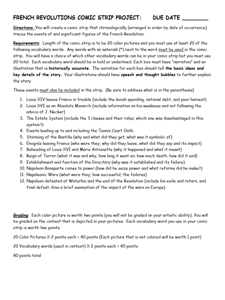 French Revolutions Comic Strip Project | PDF | Napoleon | French Revolution