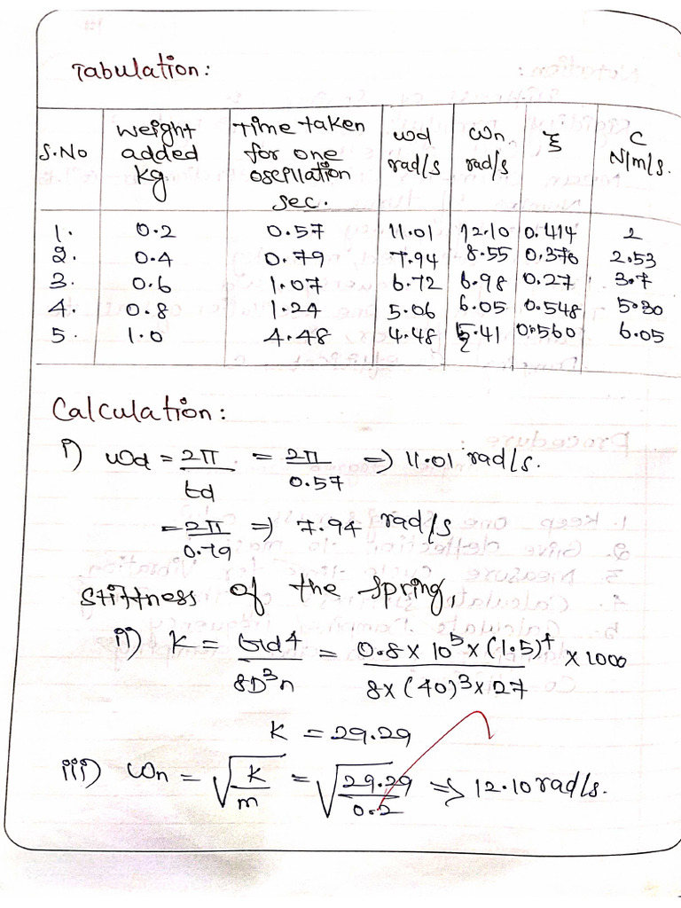 Exp 10. Spring Mass System - Tabulation & Calculation | PDF