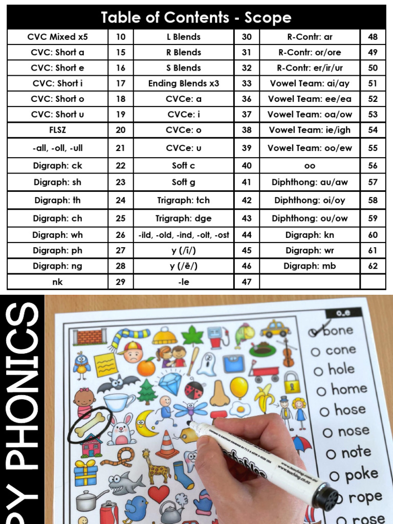 Demo ISpy Phonics Center CVCDigraphs Vowel Teams Diphthongsandmore ...