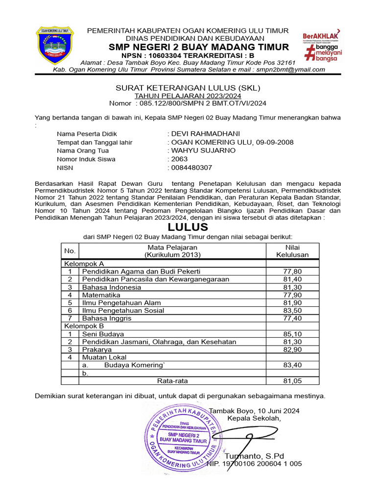 Kelulusan 2024 | PDF