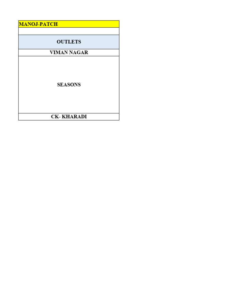 Working File | PDF | Business Economics | Business