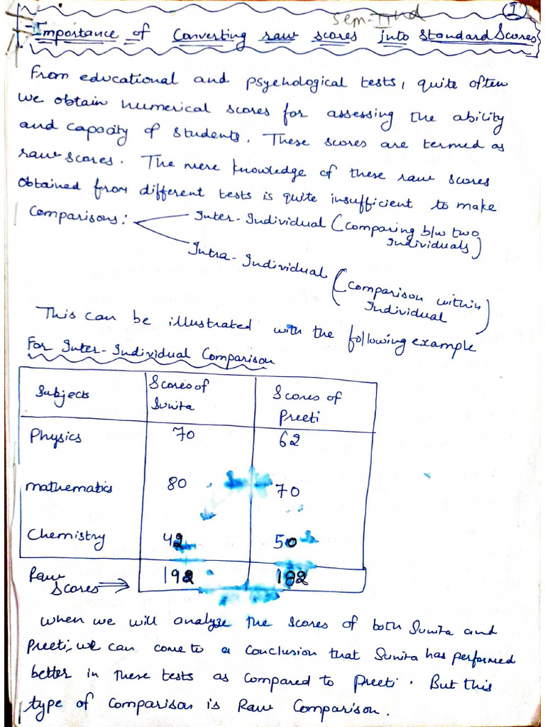 Importance of Converting Raw Scores Into Standard Scores | PDF