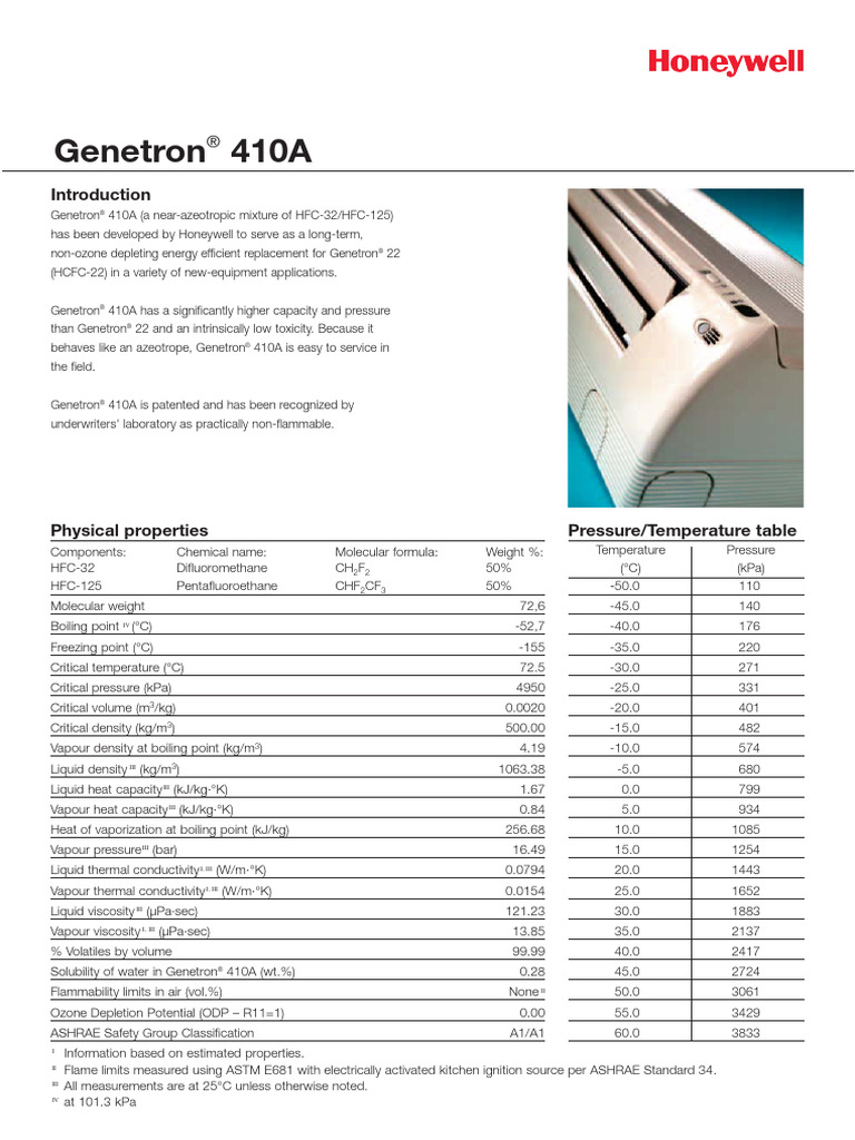 Broszura R410a en | PDF | Boiling | Gases