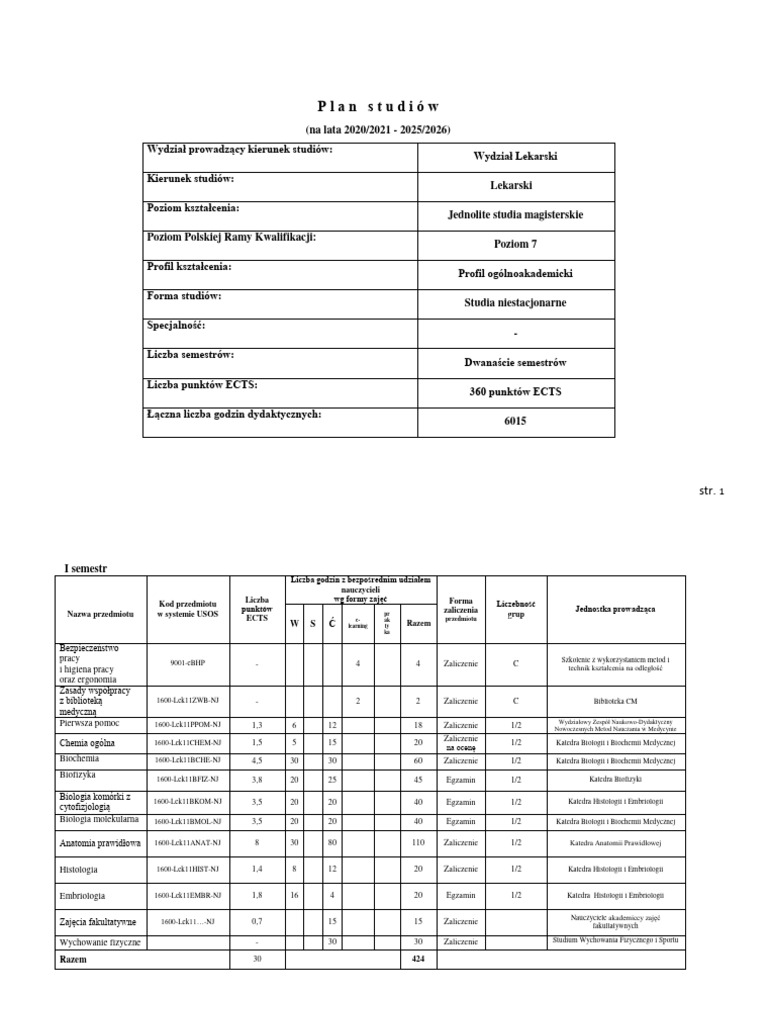 Plan Studiow Lekarski 2020 2026 CM | PDF