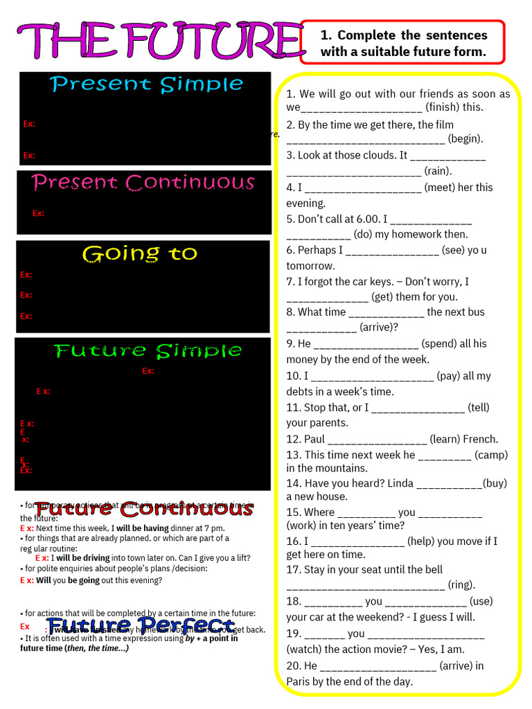 Future Tense Usage and Exercises | PDF