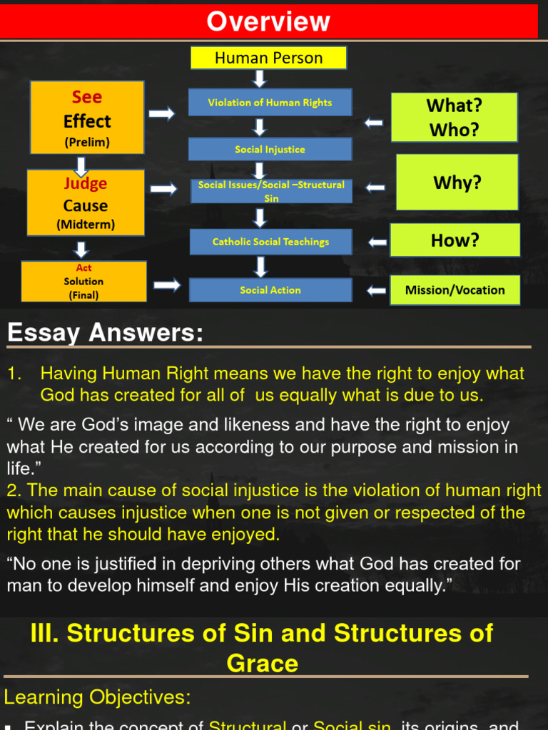 Reed4 - Chapter 3 4 5 | PDF | Jesus | Catholic Church