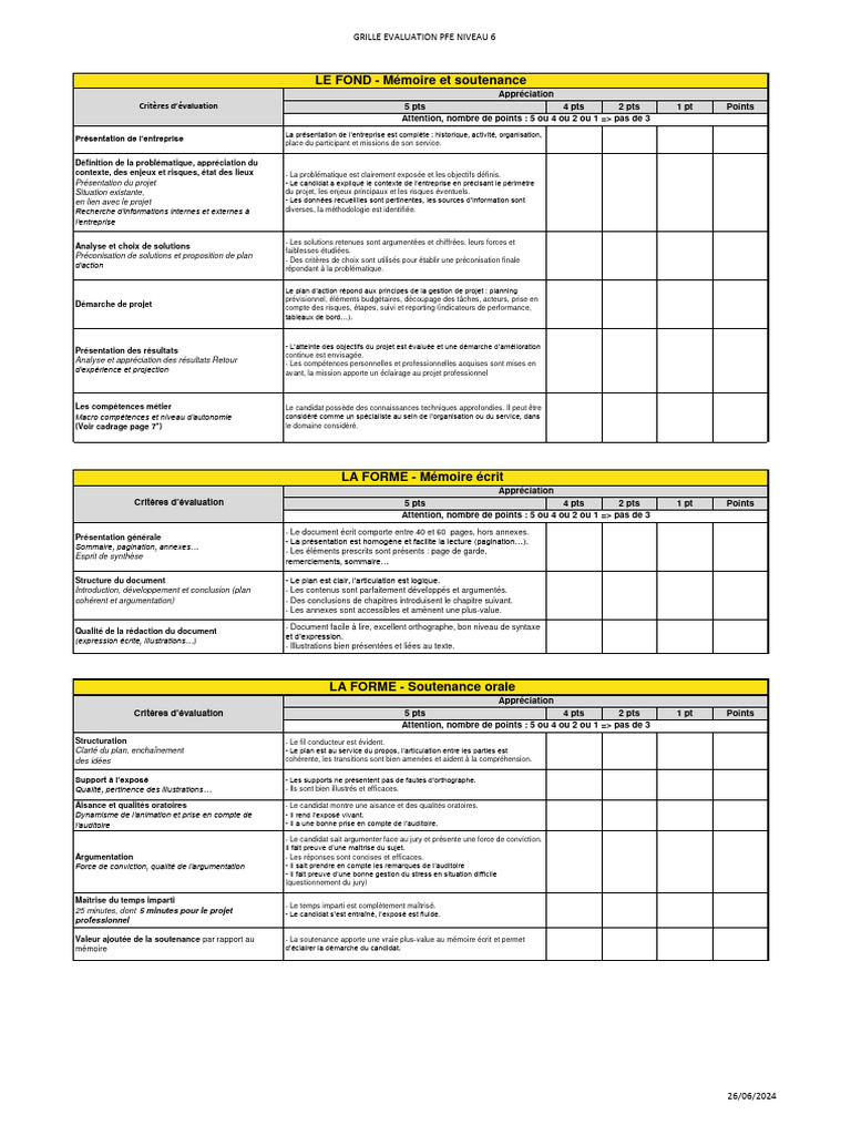 Évaluation PFE Niveau 6 | PDF | Gestion de projet